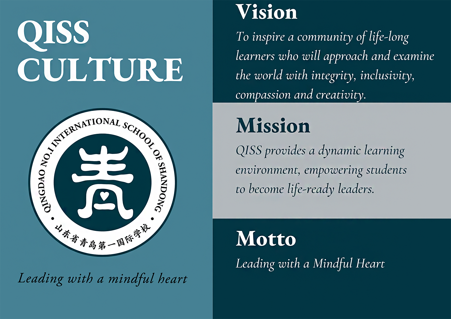 QISS Mission, Vision & Values | Guiding Principles